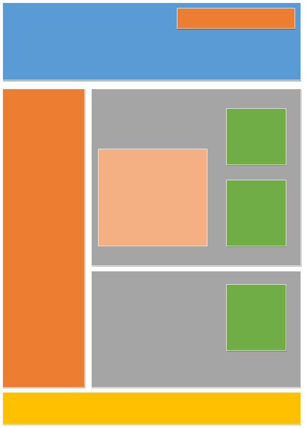 Les balises de type block et inline | Devenez Développeur